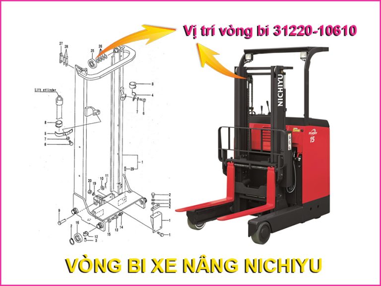 Vòng bi xe nâng 31220-10610 | 35x102x28 (mm)